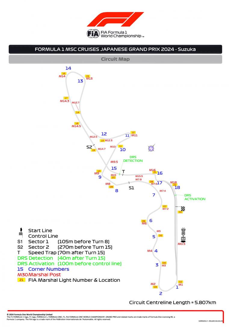 Érik Comas, fiche du pilote de F1